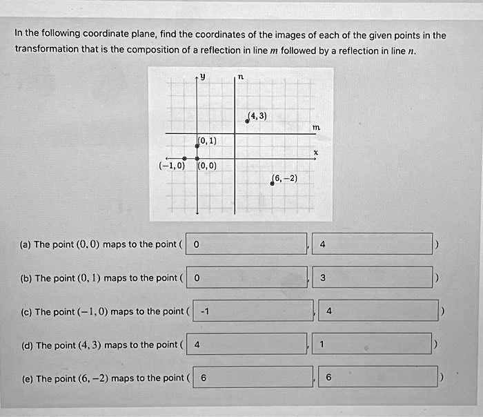 SOLVED: In the following coordinate plane, find the coordinates of the ...