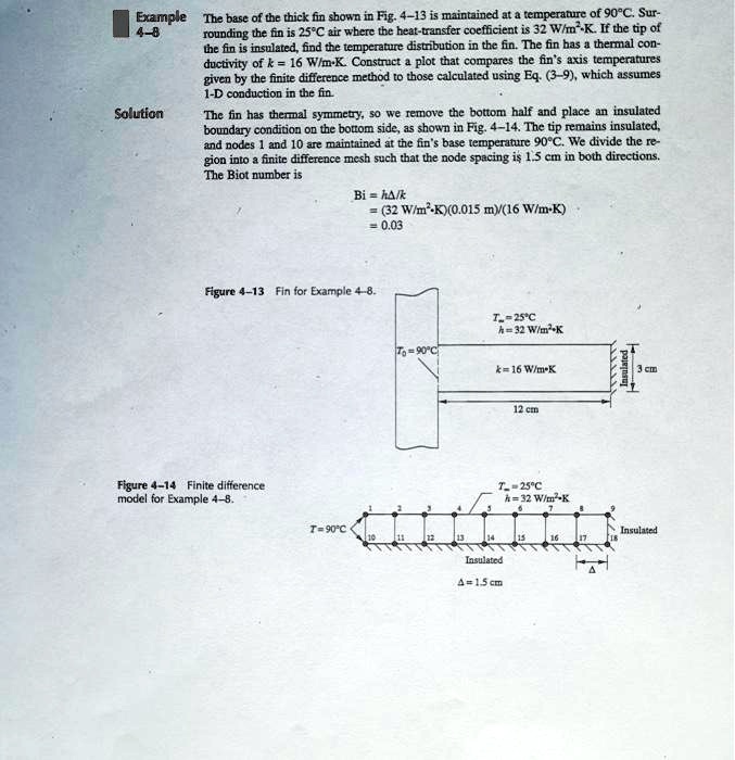 SOLVED: Example 4-8 Solution: The base of the thick fin shown in Fig. 4 ...