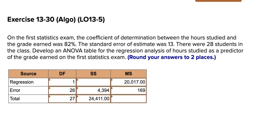 exercise 13 30 algo lo13 5 on the first statistics exam the coefficient of determination between ...