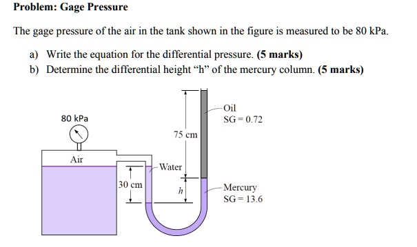 Problem: Gauge Pressure The gauge pressure of the air in the tank shown ...