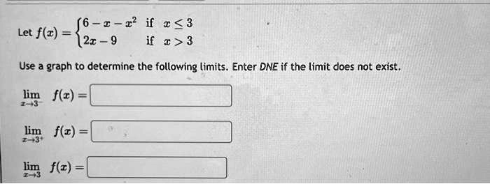 SOLVED: lim f(x) as x approaches -4 lim f(x) as x approaches 3 lim f(x) as x approaches infinity