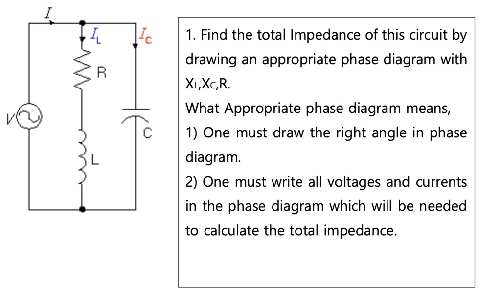 1 find the total impedance of this circuit by drawing an appropriate ...