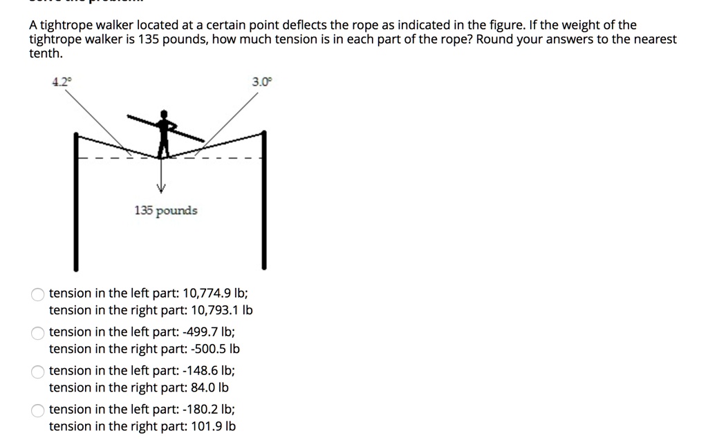 SOLVED: A tightrope walker located at a certain point deflects the rope ...