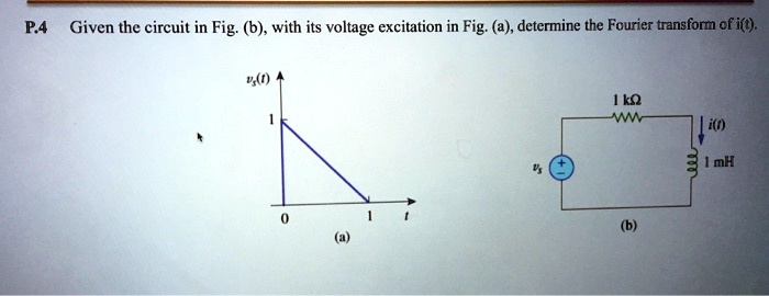 SOLVED: Given the circuit in Fig. b, with its voltage excitation in Fig. a, determine the ...