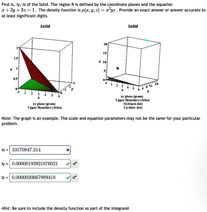 Find Ix, Iy, Iz of the Solid. The region R is defined by the coordinate planes and the equation ...