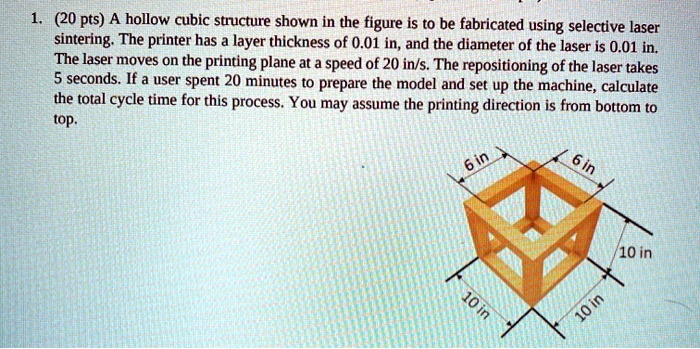 SOLVED: A hollow cubic structure shown in the figure is to be ...