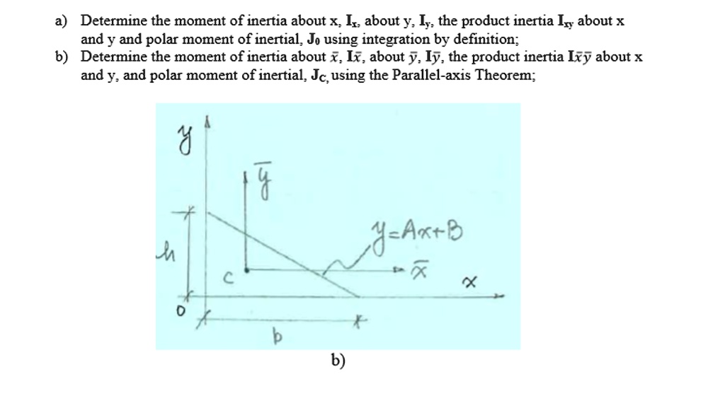SOLVED: a)Determine the moment of inertia about x, I., about y, Iy. the ...