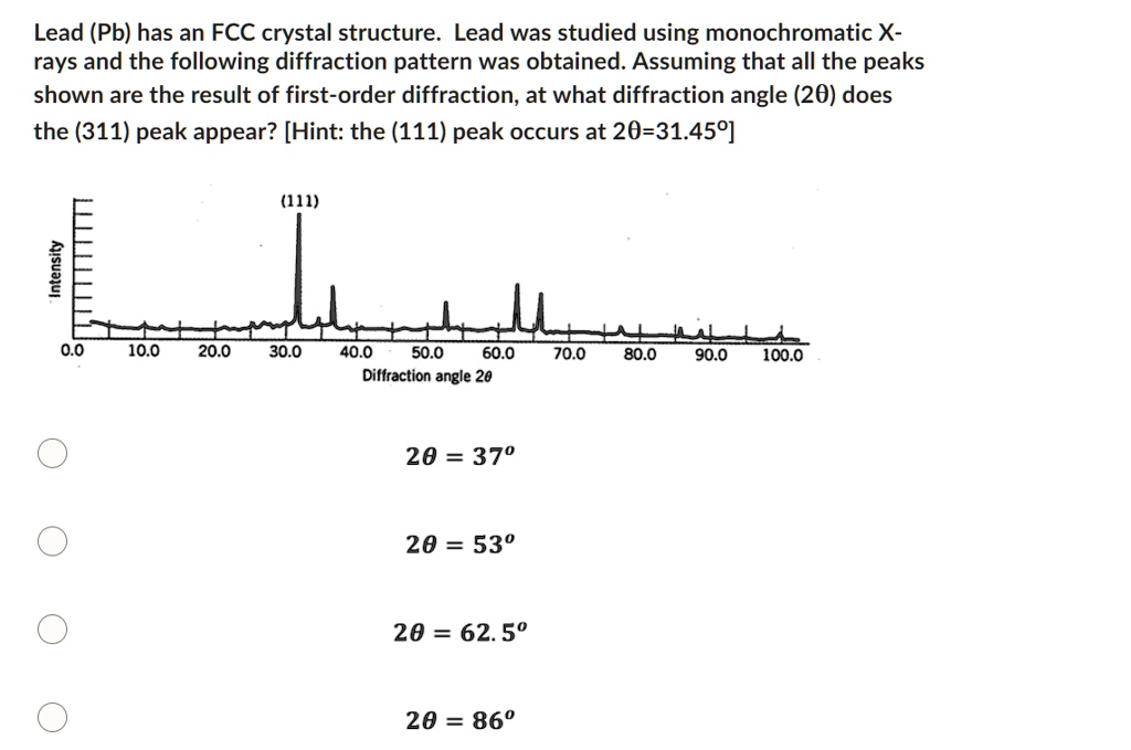 lead pb has an fcc crystal structure lead was studied using monochromatic x rays and the ...