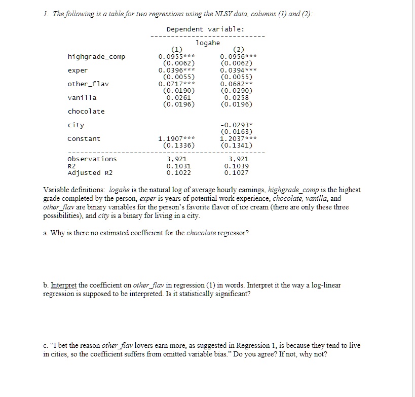 SOLVED: The following is a table for two regressions using the WLSY data; columns (1) and (2 ...