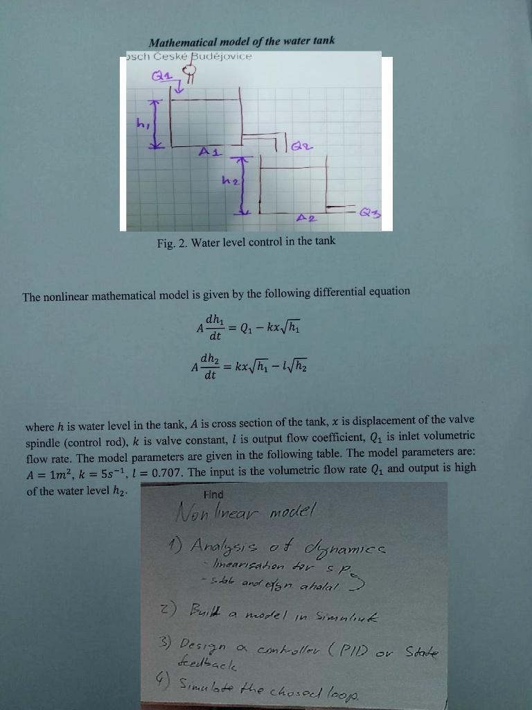 SOLVED: Mathematical model of the water tank sscii Cuske Budlejuvice d ...