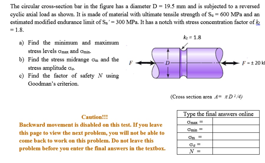 SOLVED: The circular cross-section bar in the figure has a diameter D ...