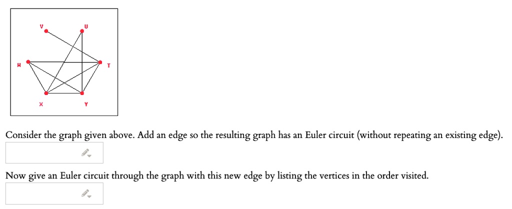 Solved Consider The Graph Given Above Add An Edge So The Resulting Graph Has An Euler Circuit