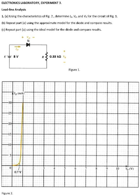 SOLVED: ELECTRONICS LABORATORY, EXPERIMENT 3. Load-line Analysis 1. Using the characteristics of ...