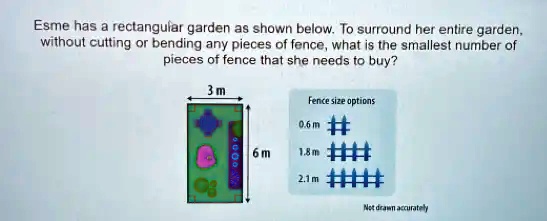 Esme has a rectangular garden as shown below. To surround her entire ...