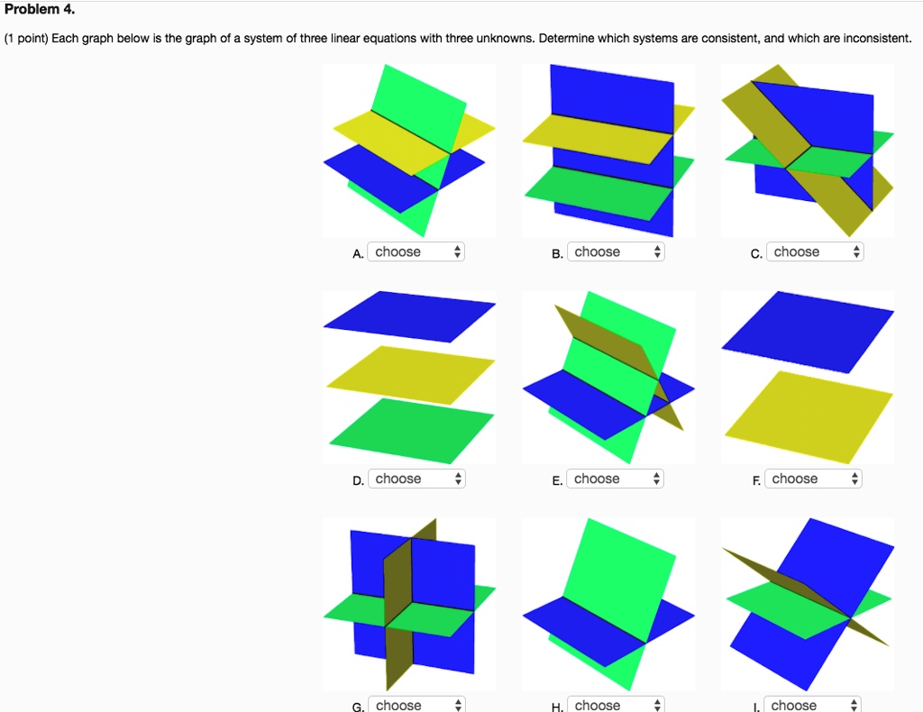 Problem 4 Point Each Graph Below The Graph Of System Of Three Linear Equations With Three