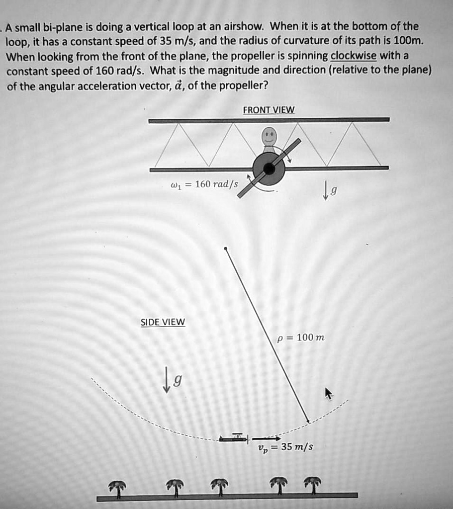 SOLVED: A small bi-plane is doing a vertical loop at an airshow. When ...