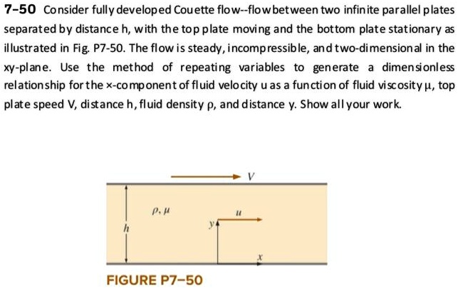 SOLVED: Consider fully developed Couette flow - flow between two ...
