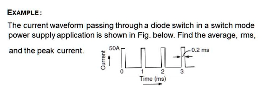 EXAMPLE: The current waveform passing through a diode switch in a ...