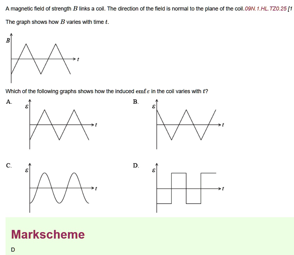 a magnetic field of strength b iinks a coil the direction of the field ...