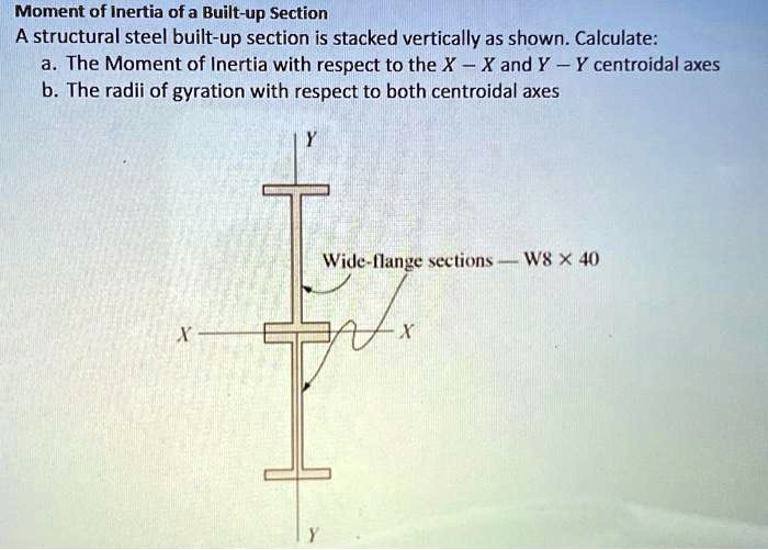 [GET ANSWER] Moment of Inertia of a Built-up Section A structural steel built-up section is ...