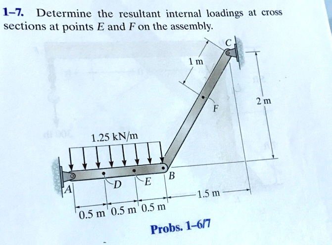 SOLVED: Determine the resultant internal loadings at cross sections at ... SOLVED: Determine the resultant internal loadings at cross sections at ...
