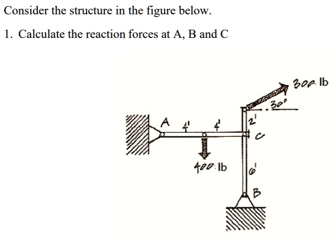 Consider the structure in the figure below 1 calculate the...