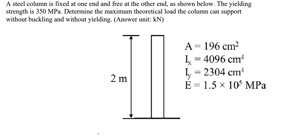 A steel column is fixed at one end and free at the other end, as shown ...