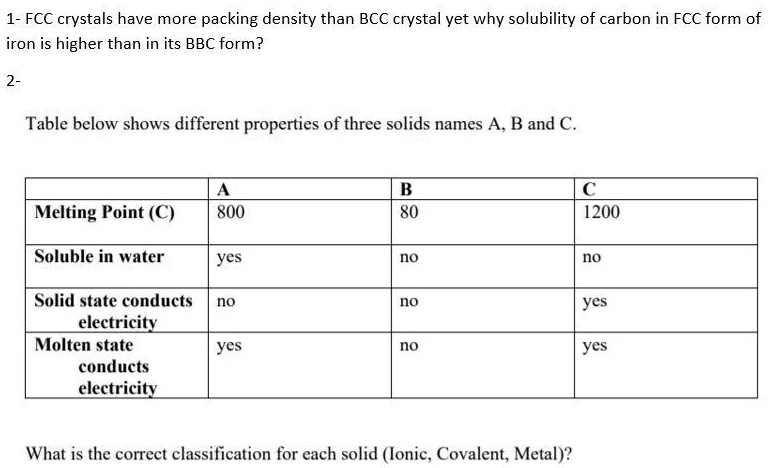 SOLVED: FCC crystals have more packing density than BCC crystals, yet why is the solubility of ...