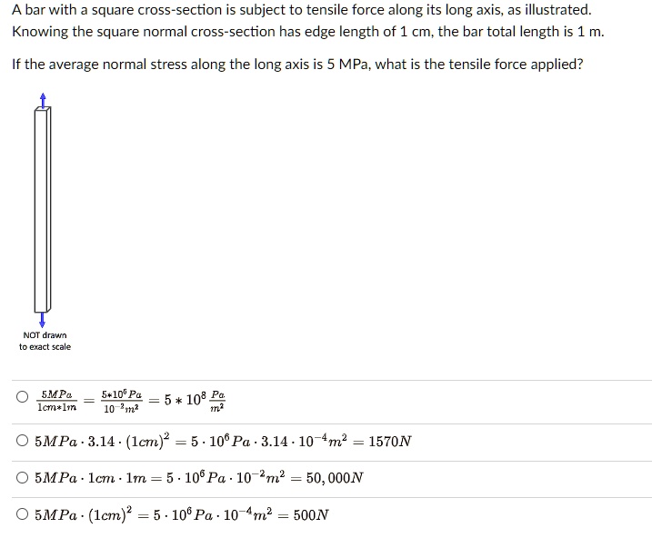 SOLVED: A bar with a square cross-section is subject to tensile force along its long axis, as ...