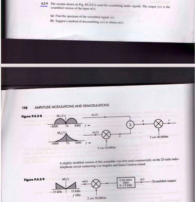 SOLVED: 4.2-9 The system shown in Fig.P4.2-9 is used for scrambling audio signals. The output y ...