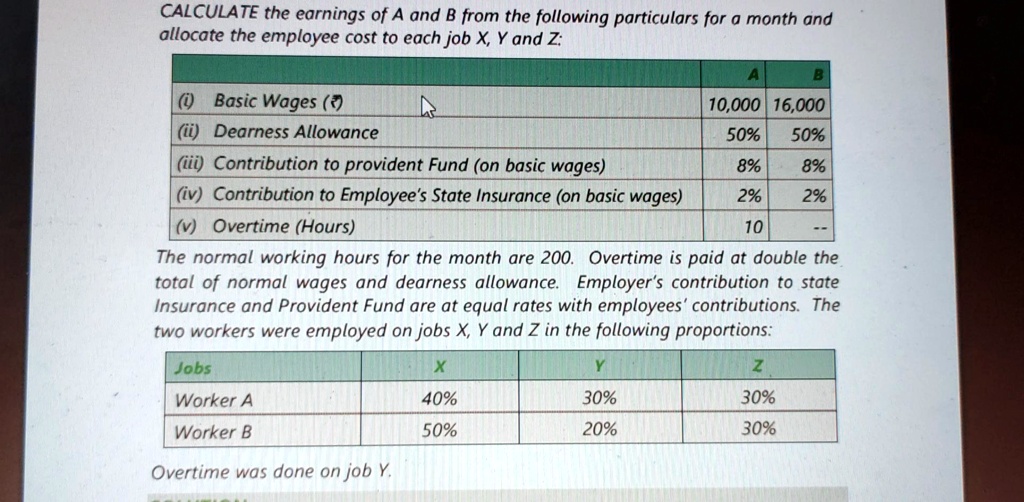 CALCULATE the earnings of A and B from the following particulars for a ...