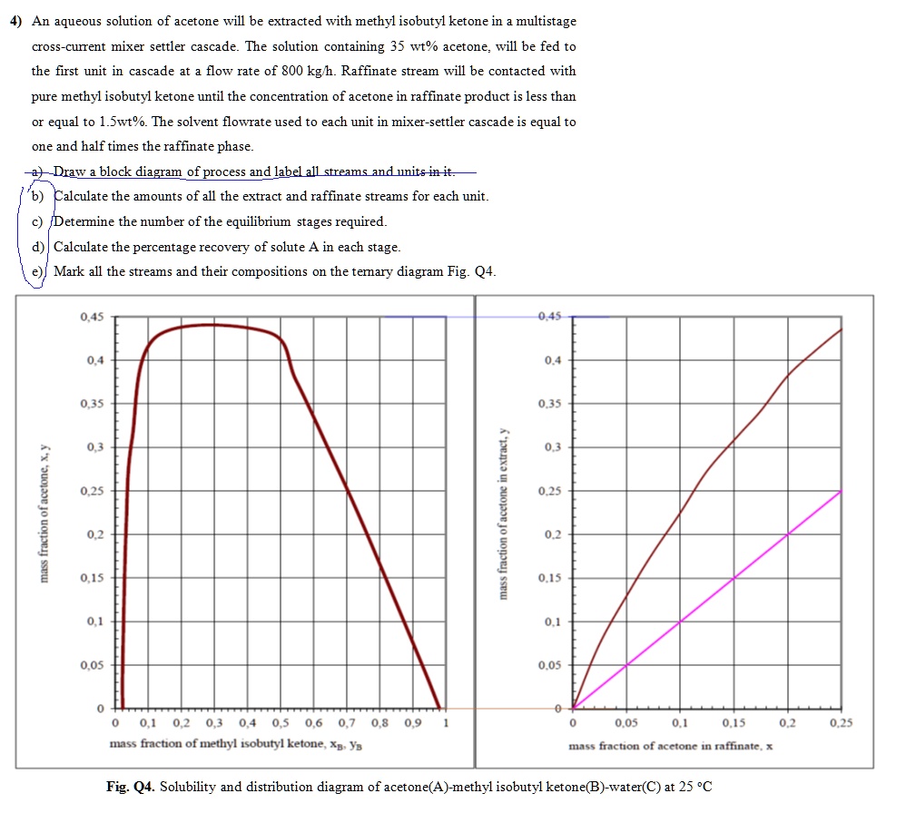 4 an aqueous solution of acetone will be extracted with methyl isobutyl ...