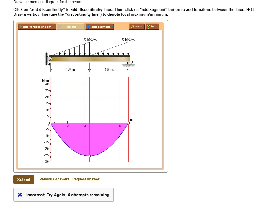 SOLVED: Problem 6.29: Draw the moment diagram for the beam. Click on ...
