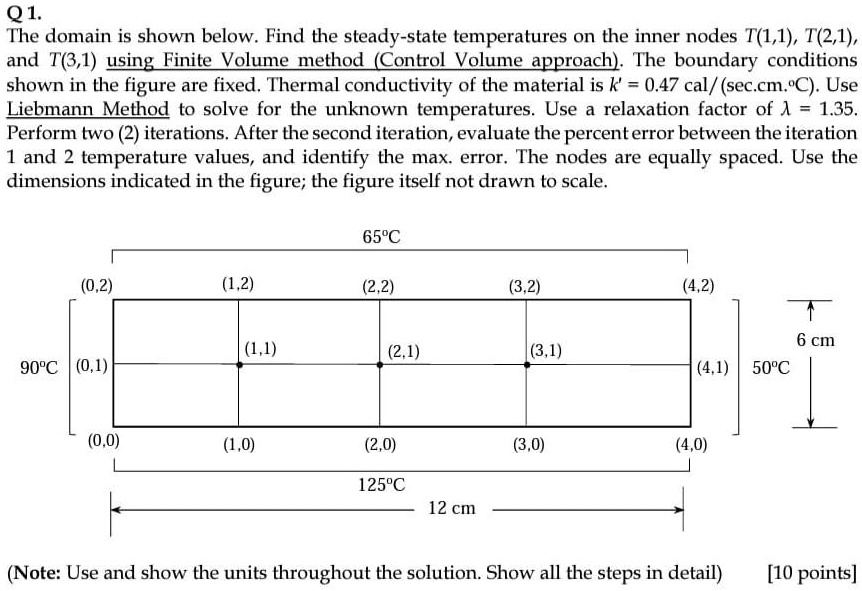 SOLVED: The domain is shown below. Find the steady-state temperatures on the inner nodes T(1,1 ...