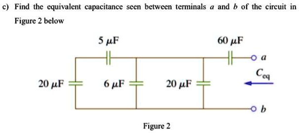 SOLVED: Find the equivalent capacitance seen between terminals a and b of the circuit in Figure ...