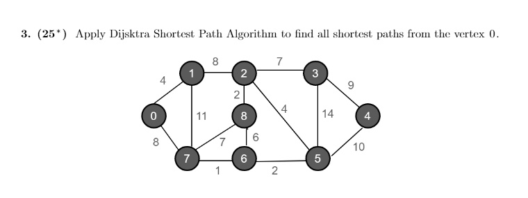 SOLVED: (25 Apply Dijsktra Shortest Path Algorithi to find shortest ...