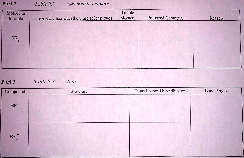 part 2 table 72 geometric isomers molecular formula dipole moment ...
