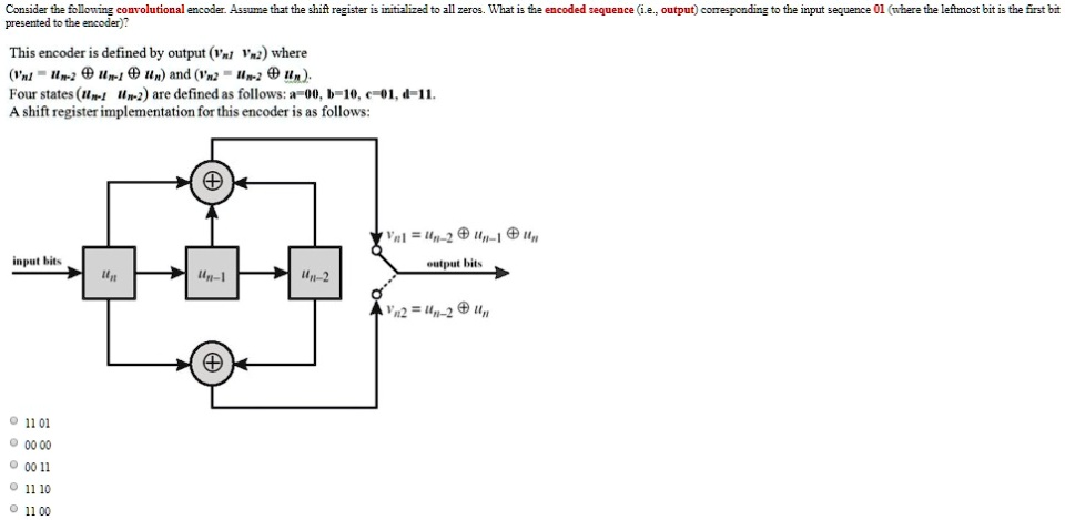 Solved Consider The Following Convolutional Encoder Assume That The Shift Register Is