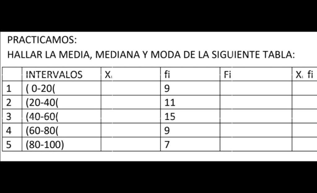 SOLVED: Practicamos : HALLAR LA MEDIA , MEDIANA Y MODA DE LA SIGUIENTE ...