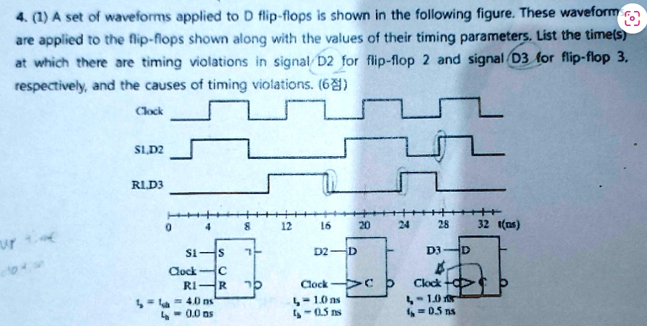 4. (1) A set of waveforms applied to D flip-flops is shown in the following figure. These ...