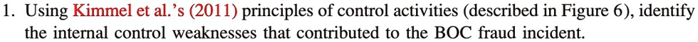 1. Using Kimmel et al.'s (2011) principles of control...