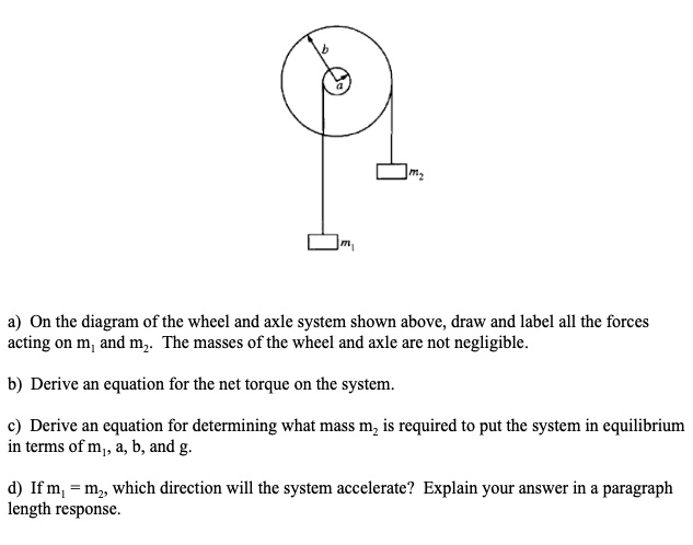 a on the diagram of the whecl and axle system shown abovc draw and ...