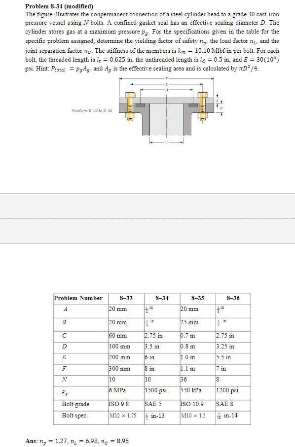 SOLVED: Problem 8-34 (modified): The figure illustrates the ...