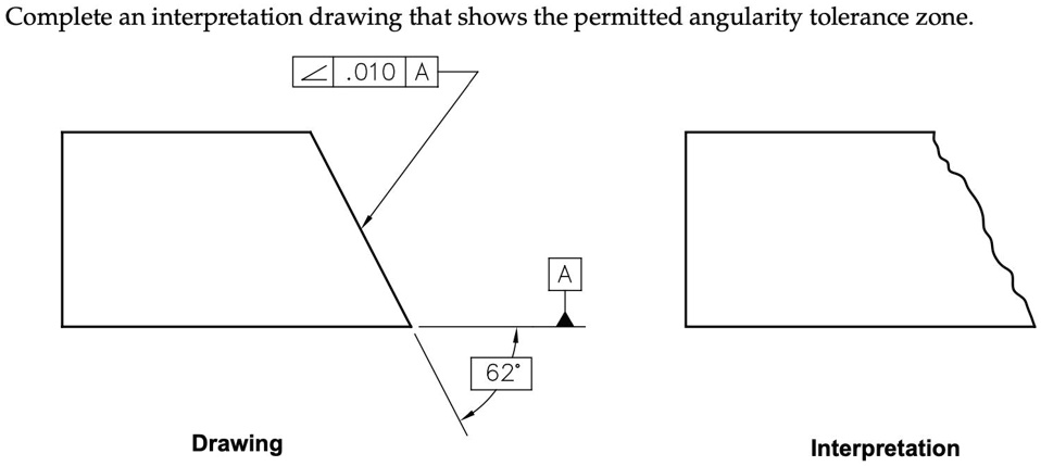 SOLVED: Complete an interpretation drawing that shows the permitted angularity tolerance zone ...