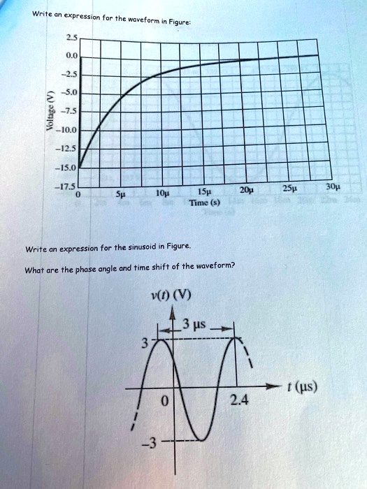Write an expression for the waveform in Figure: 2.5 0.0 -2.5 Voltage (V) -5.0 -7.5 -10.0 -12.5 ...