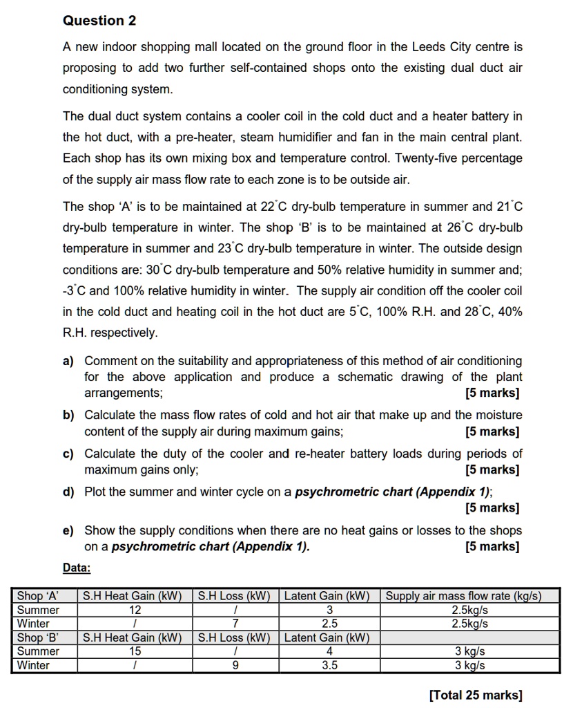SOLVED: A new indoor shopping mall located on the ground floor in the ...