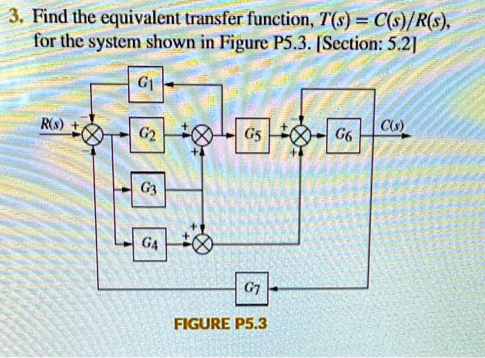 3 find the equivalent transfer function ts cs rs for the system shown in figure p53 section 52 ...