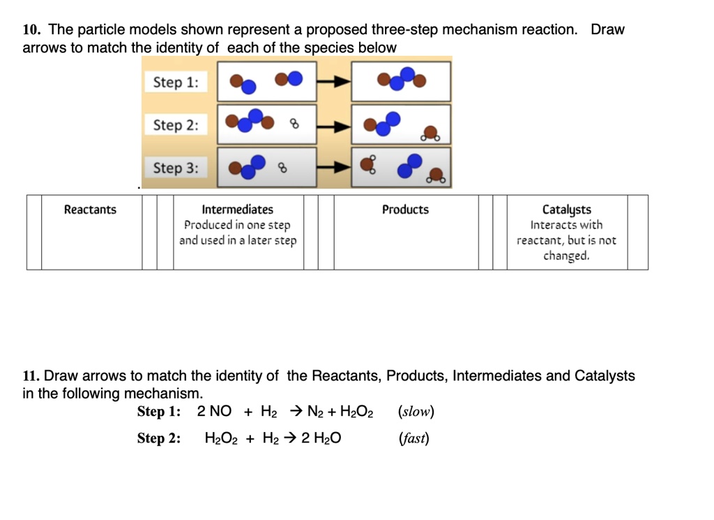 SOLVED: 10. The particle models shown represent a proposed three-step ...
