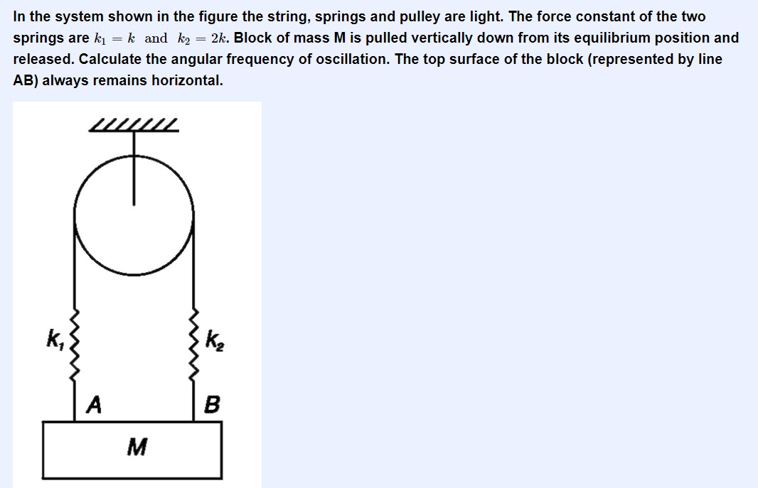 In the system shown in the figure the string, springs and pulley are ...