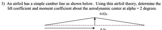 SOLVED: An airfoil has a simple camber line as shown below. Using thin ...